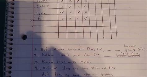 Logic Problem Album On Imgur