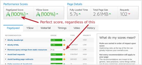 7 Reasons To Not Remove Query Strings From Static Resources