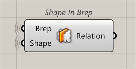 Shape In Brep Mesh Version Grasshopper McNeel Forum