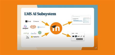 moodle ai demo fig1 accipio