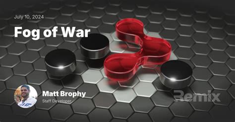 Arsen Melikyan On Linkedin Fog Of War