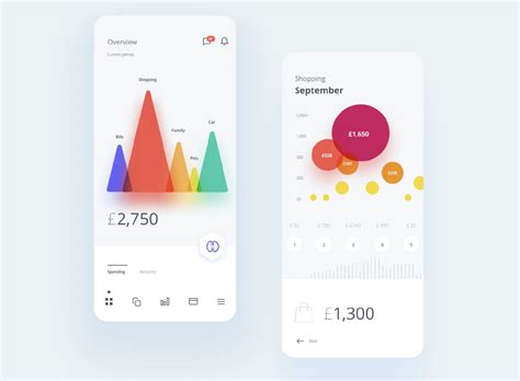 交互设计 灵感 怎么能让数据展示更加直观？ 数据可视化的形式多种多样，准确应用图形不仅能表现数据的变化，也能让用户快速领会数据的意义哦