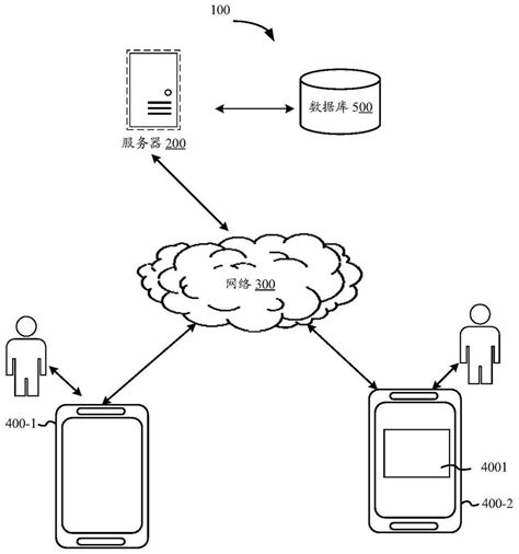 target detection method and device electronic equipment and storage