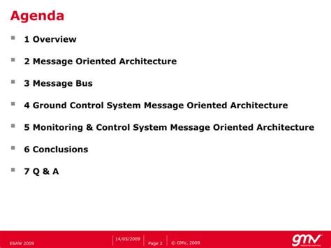 Message Oriented Architecture Ppt