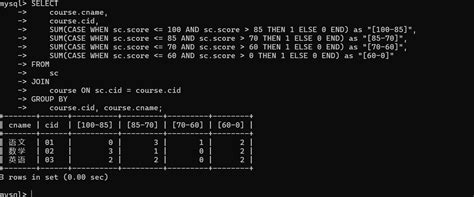 Mysql 基础练习题50道mysql基础入门练习50题 Csdn博客