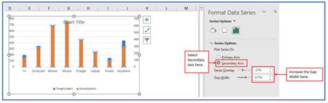 How To Create Actual Vs Target Chart In Excel