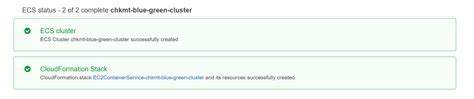how to set up blue green deployment with ecs and codedeploy