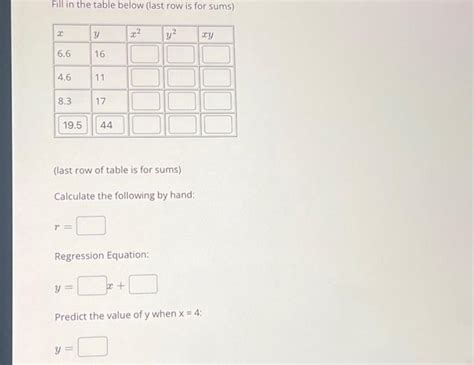Solved Fill In The Table Below Last Row Is For Sums Last