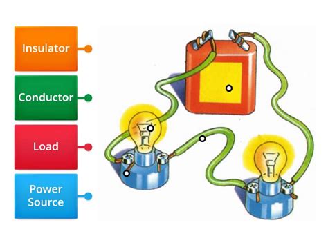 Simple Circuit 2 Labelled Diagram