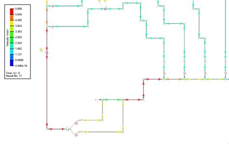 Physics Physics And Visual Physics Simcenter
