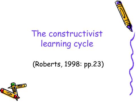 Ppt Understanding Teacher Learning In The New Context A