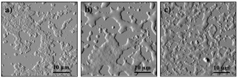 Asphaltene Precipitation And The Influence Of Dispersants And