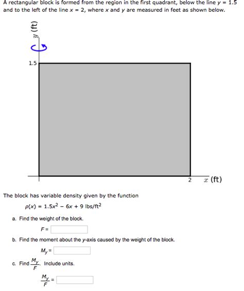 Solved A Rectangular Block Is Formed From The Region In The