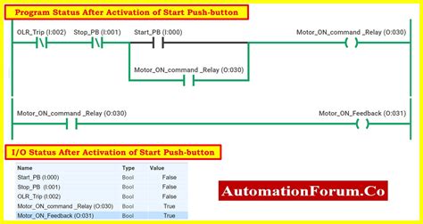 step by step guide converting electrical diagrams into plc programs for industrial automation