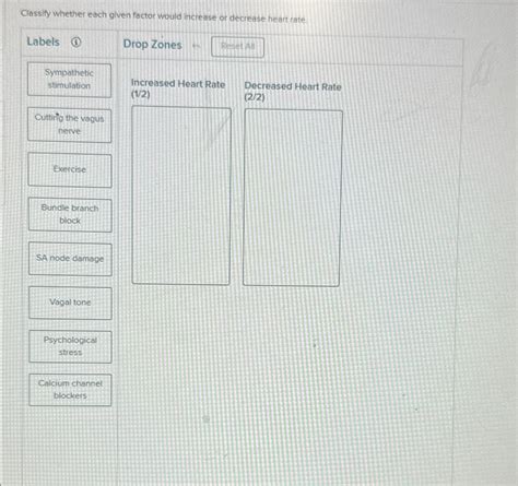 solved classify whether each given factor would increase or