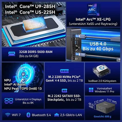 Ryzen 7 Vs Ryzen 9 Welche Amd Cpu Ist Die Beste Für Sie