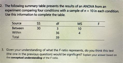 Solved 2. The following summary table presents the results | Chegg.com