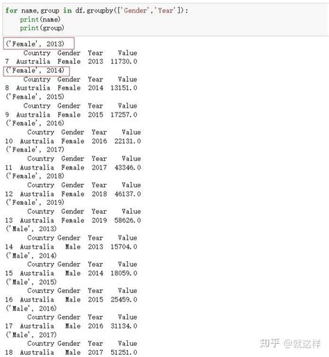 Pandas中的分组（groupby一） 知乎