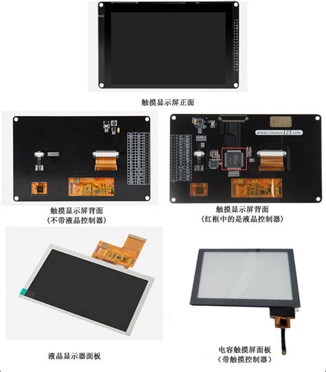 第27章 ltdc dma2d—液晶显示—零死角玩转stm32 f429系列 野火stm32f429 27显示 csdn博客