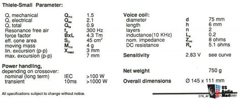 Dynaudio D76 Af Midrange Dome Speaker 3 Photo 2187721 Uk Audio Mart