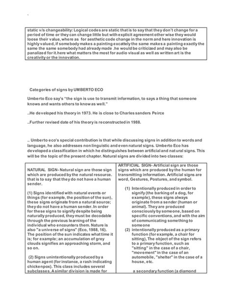 Signs And Codes Semiotic Analysis Docx