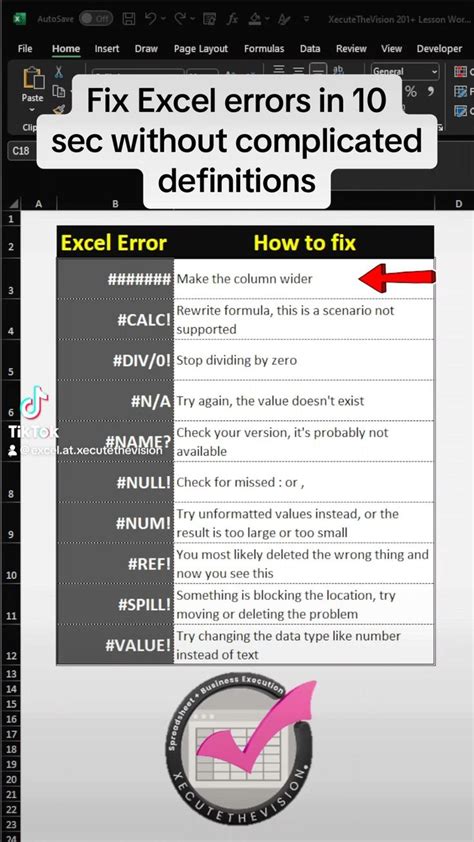 Fix Excel Errors How To Motivate Employees Problem And Solution