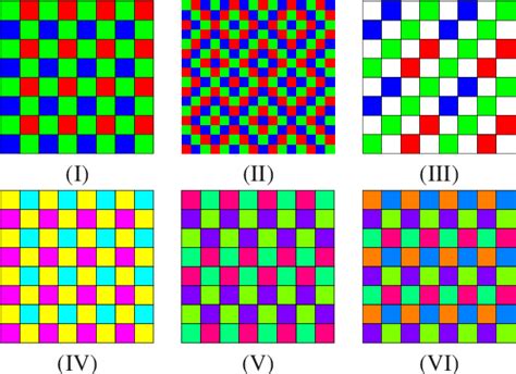 Figure 1 From A Generic Variational Approach For Demosaicking From An Arbitrary Color Filter