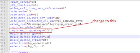Top Performance Checklist For PHP DevOps Freelancer
