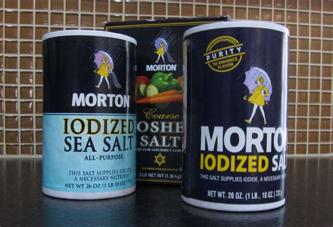 How To Convert Salt Measurements