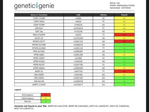 Can Someone Help Me Decode This Please Thank You So Much Rmthfr