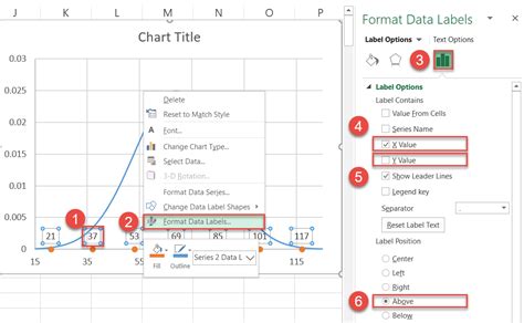 Como Criar Uma Curva De Sino De Distribuição Normal No Excel Gráficos