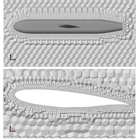 Pdf Prediction Of Trailing Edge Separation On The Nasa Juncture Flow