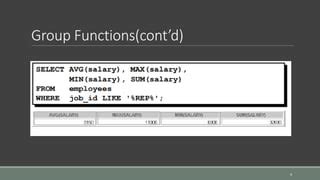 SQL Functions Oracle SQL Fundamentals PPT