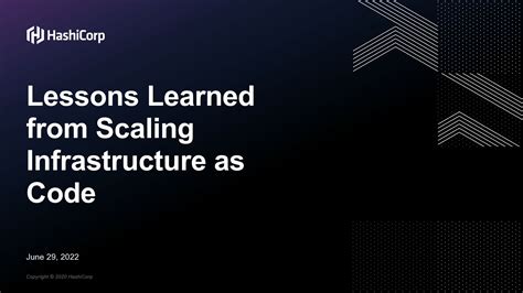 lessons learned from scaling infrastructure as code speaker deck