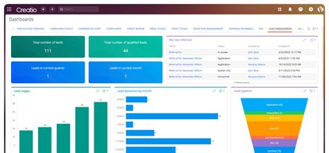 Czym Jest I Jak Działa Crm Creatio
