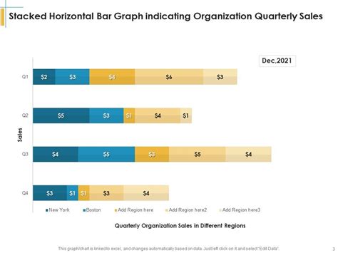 Horizontal Bar Graph Powerpoint Ppt Template Bundles Presentation Graphics Presentation