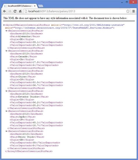 Aspnet Web Api Implementando Serviços Restful Devmedia