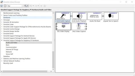 Raspberry Pi Support Matlab And Simulink Hardware Support Matlab And Simulink