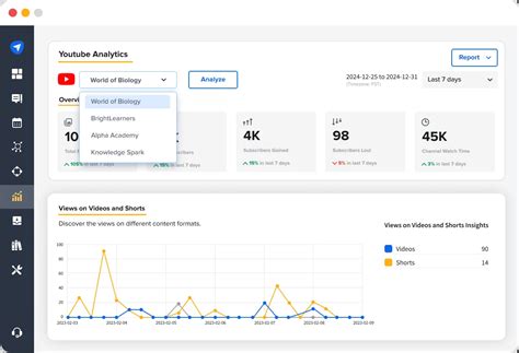youtube analytics available now on socialpilot socialpilot