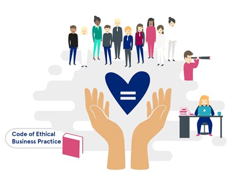 Social Sustainability Aidian