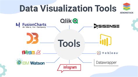 Best Data Visualization Tools And Techniques Hot Sex Picture