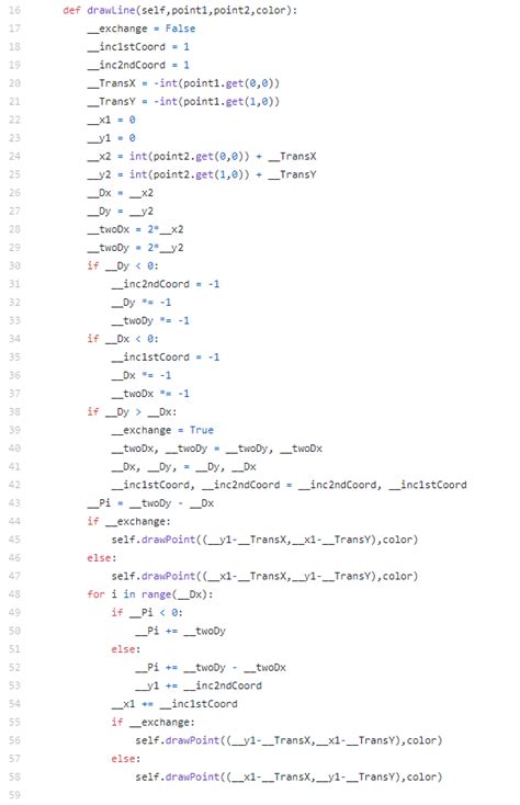 The Meaning Of Underscores In Python Rpython