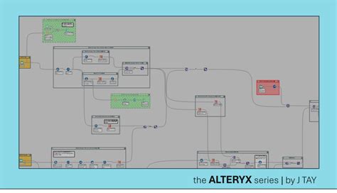 Organising And Documenting Alteryx Workflows Part Ii The Data