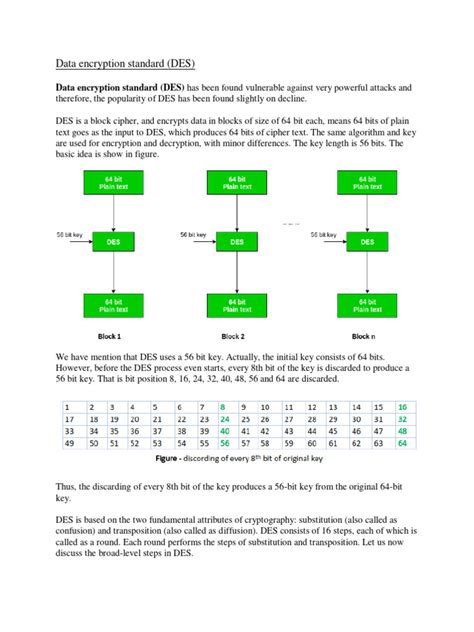 nsc unit 2 pdf public key cryptography cryptography
