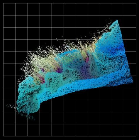 Data Sonification And Visualization Artist Talk By Dan Tapper Canadian Art