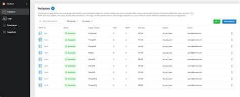 Overview Documentation Icdc