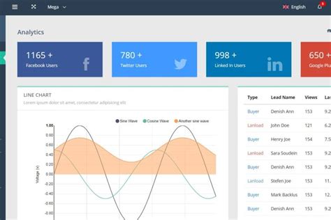Angular Free Template Angular Template
