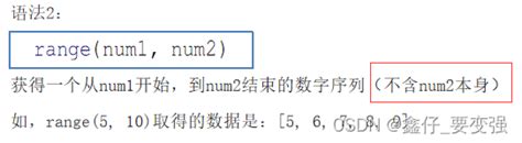 Python初学者指南 Csdn博客 Python初学者指南 Csdn博客