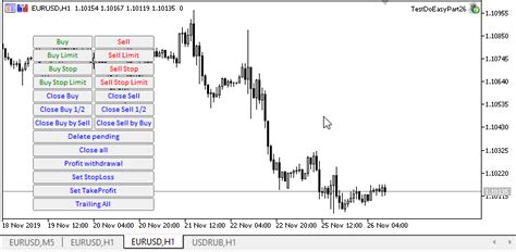 Library For Easy And Quick Development Of MetaTrader Programs Part XXVI Working With Pending