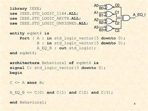 Comparators Discussion Ds Ppt Download